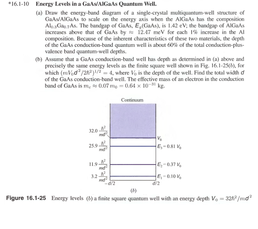 Solved Energy Levels in a GaAs/AlGaAs Quantum Well. (a) | Chegg.com