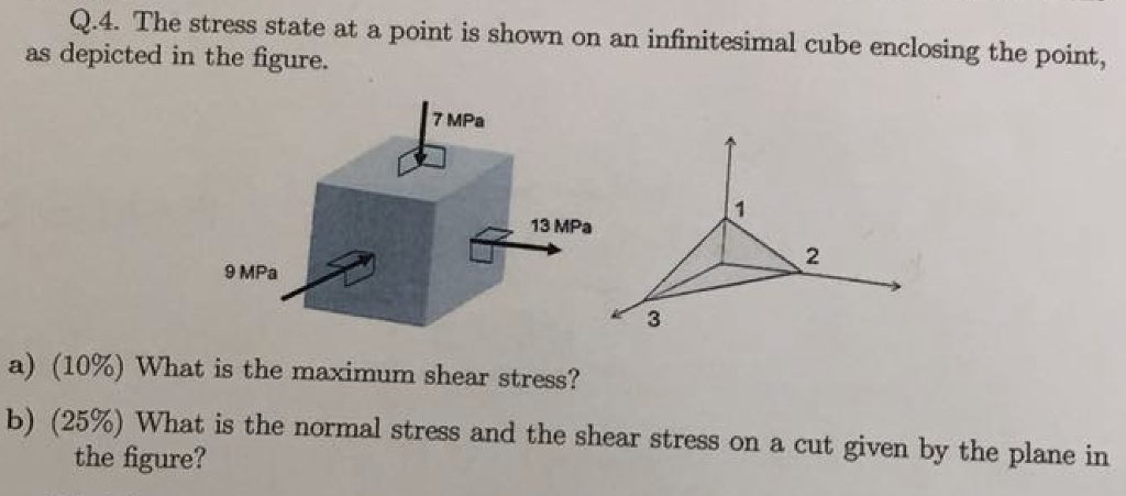 Solved Q.4. The stress state at a point is shown on an | Chegg.com