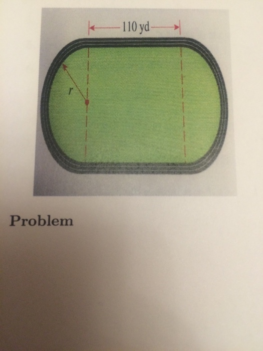 Solved Problem 4: A running track has the sape shown in the | Chegg.com