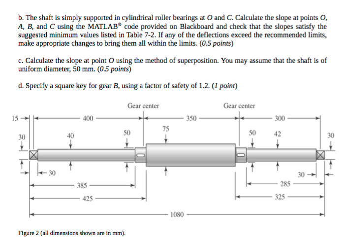 Solved MECHANICAL DESIGN PROBLEM: QUESTIONS LISTED IN | Chegg.com