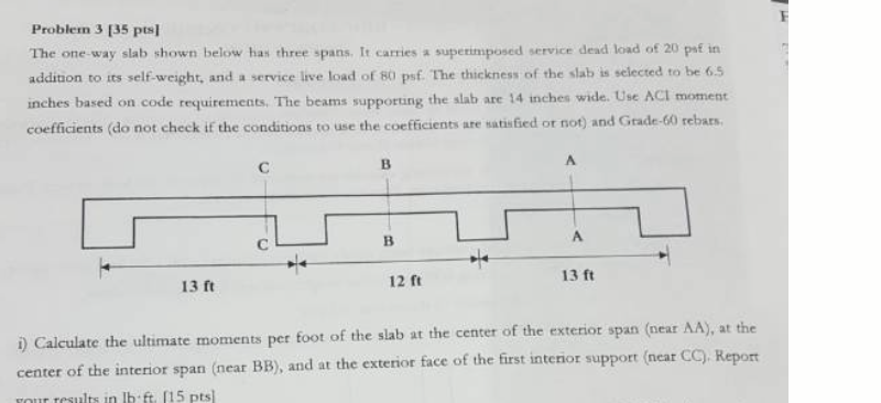 Solved The one-way slab shown below has three spans. It | Chegg.com
