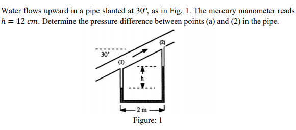 Solved Water flows upward in a pipe slanted at 30, as in | Chegg.com