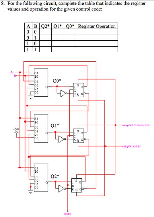 Solved For the following circuit, complete the table that | Chegg.com