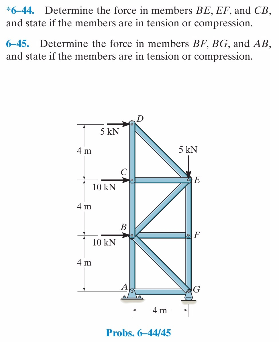Solved Determine the force in members BE, EF, and CB, and | Chegg.com