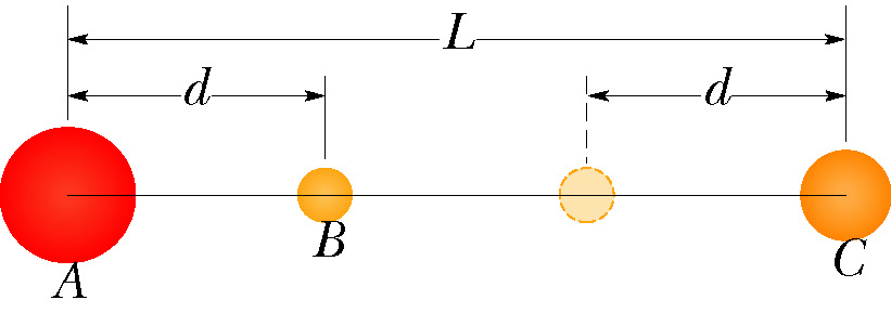 Solved 6. A) The three spheres in the figure, with masses mA | Chegg.com