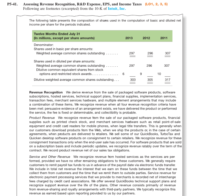 Solved P5-41 Assessing Revenue Recognition, R&D Expense, | Chegg.com