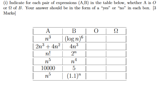 Solved (i) Indicate for each pair of expressions (A,B) in | Chegg.com