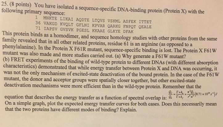 Solved You have isolated a sequence-specific DNA-binding | Chegg.com