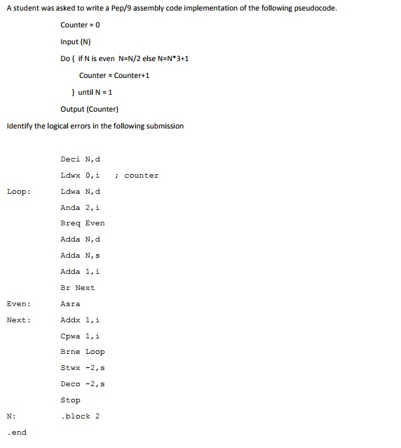 Solved A student was asked to write a Pep/9 assembly code | Chegg.com