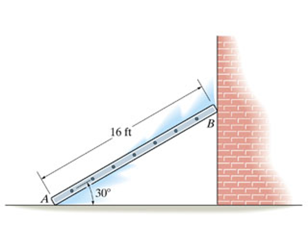 Solved At a given instant the bottom A of the ladder has an | Chegg.com
