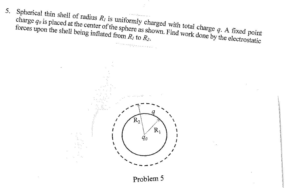 Solved Spherical thin shell of radius R_1 is uniformly | Chegg.com