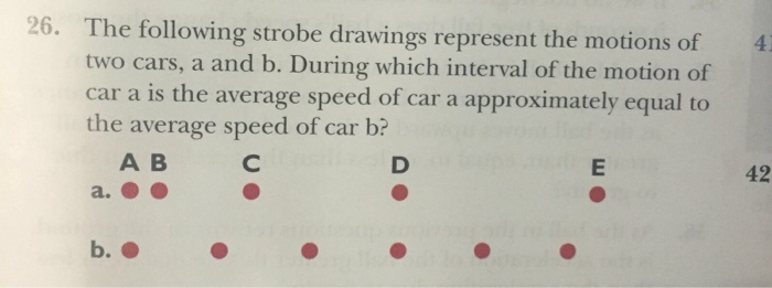 Solved The following strobe drawings represent the motions | Chegg.com