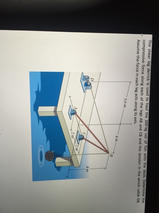 Solved The shear leg derrick is used to haul the 200-kg net | Chegg.com
