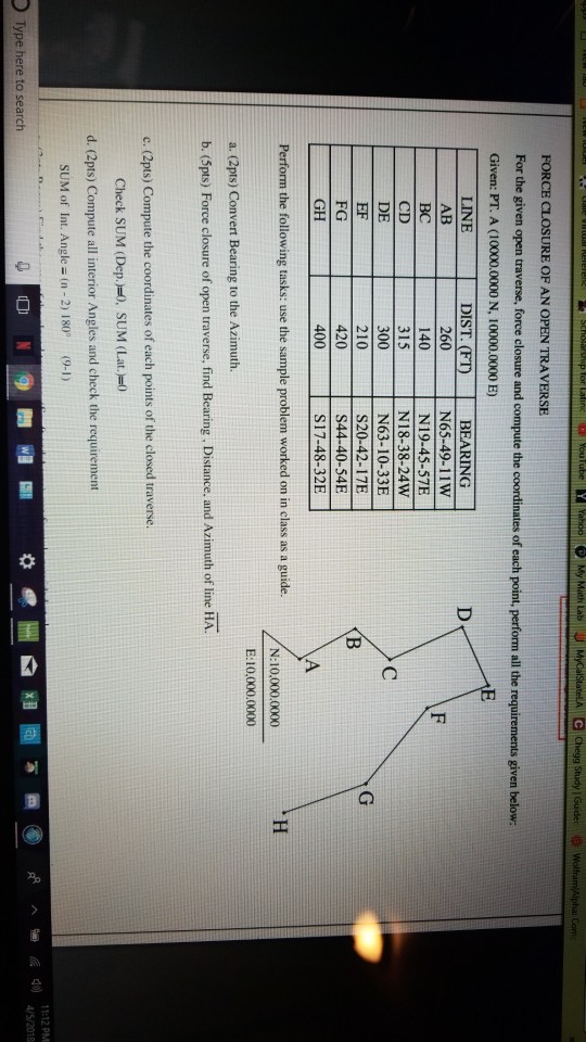 Solved FORCE CLOSURE OF AN OPEN TRAVERSE For the given open | Chegg.com