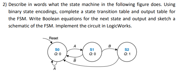Solved 2 Describe In Words What The State Machine In The 