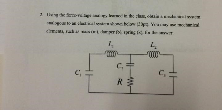 Solved Using the force-voltage analogy learned in the class, | Chegg.com