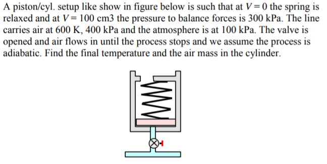 Solved A piston/cyl. setup like show in figure below is such | Chegg.com