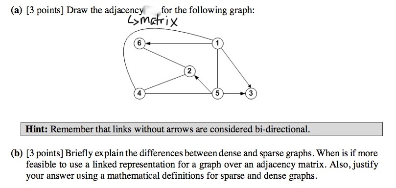 Solved (a) [3 points] Draw the adjacency for the following | Chegg.com