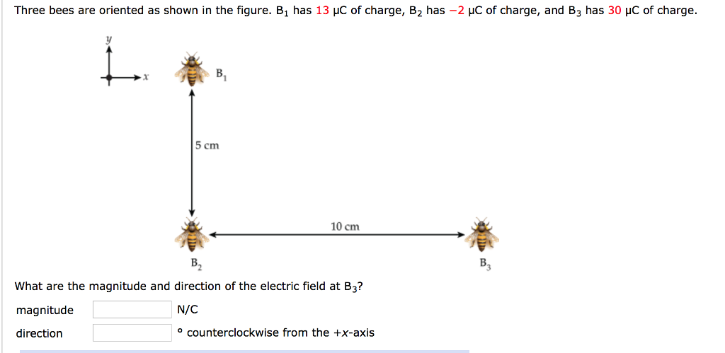 Solved Three bees are oriented as shown in the figure. B1 | Chegg.com