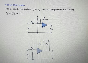 Solved Find the transfer function from V_in to V_out for | Chegg.com