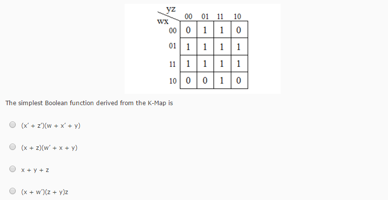 Solved The Simplest Boolean Function Derived From The K Map 3923