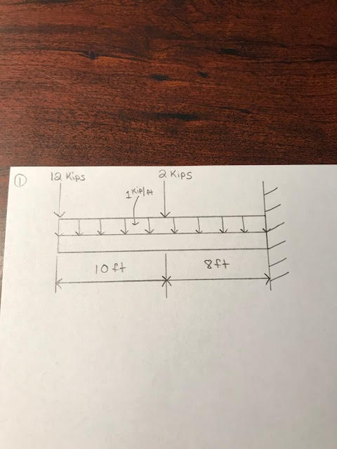 Solved The beam is a W21X73 and the deflection should be | Chegg.com