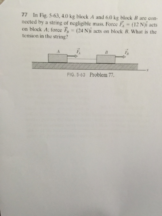 Solved 77 in Fig 5-63, 4.0 kg block A and 6.0 kg block B are | Chegg.com