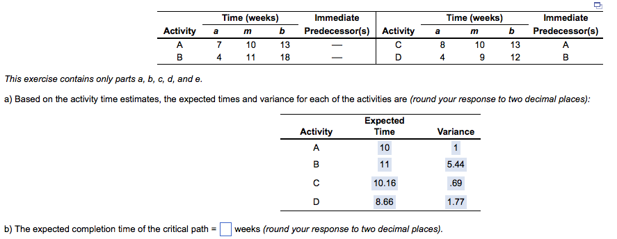 Solved Time (weeks) Immediate Immediate Time (weeks) m | Chegg.com