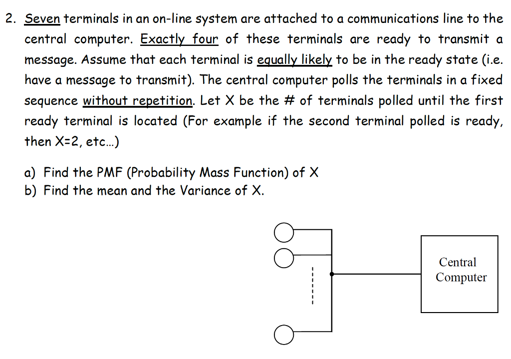 Solved 2. Seven terminals in an on-line system are attached | Chegg.com