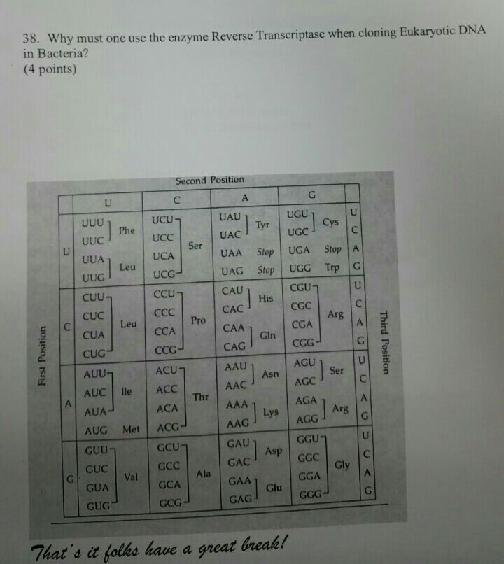 Solved Why must one use the enzyme Reverse Transcriptase | Chegg.com