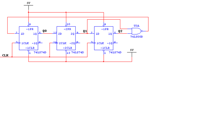 Solved Determine the count sequence for the counter shown | Chegg.com