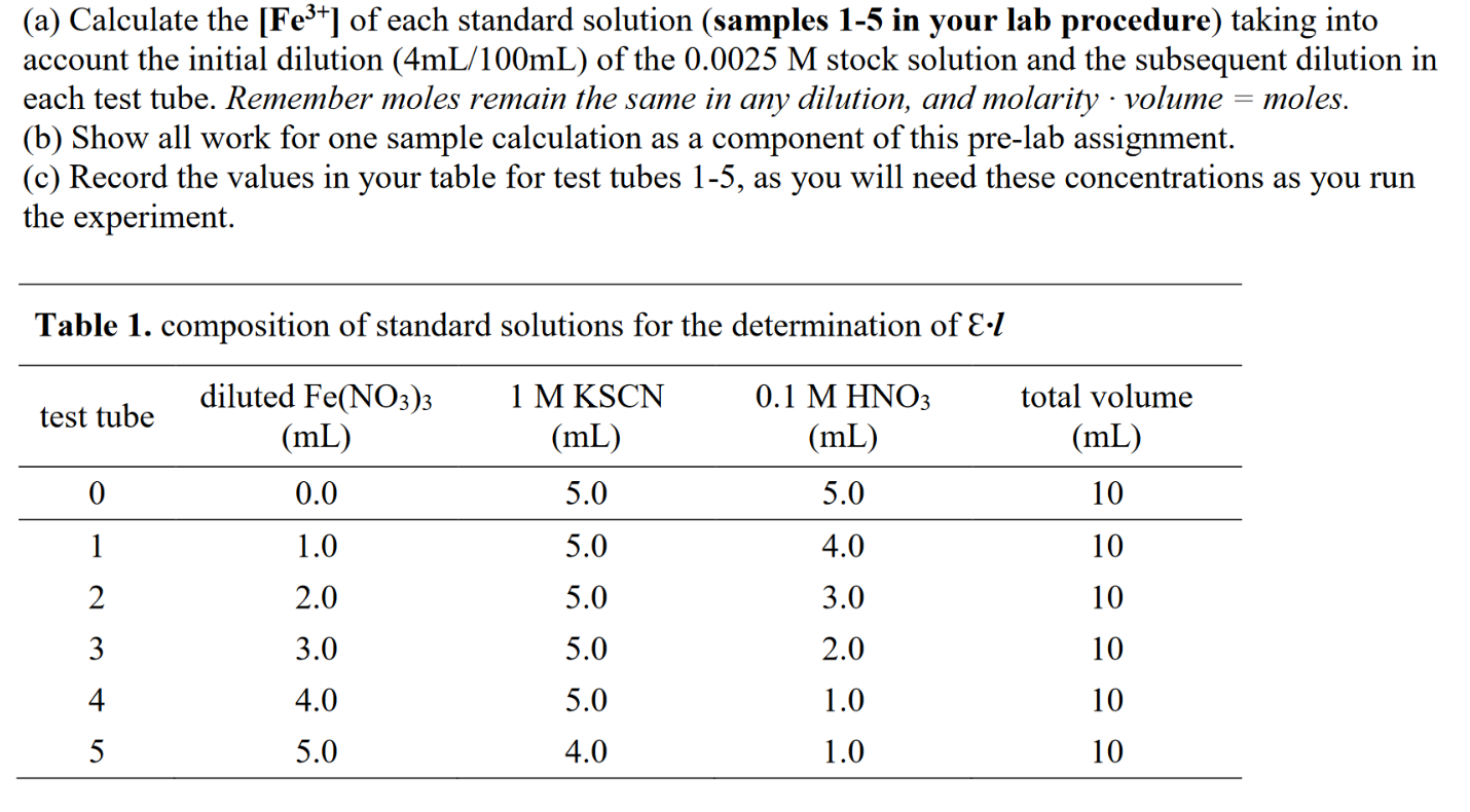 Solved (a) Calculate the [Fe3+ of each standard solution | Chegg.com