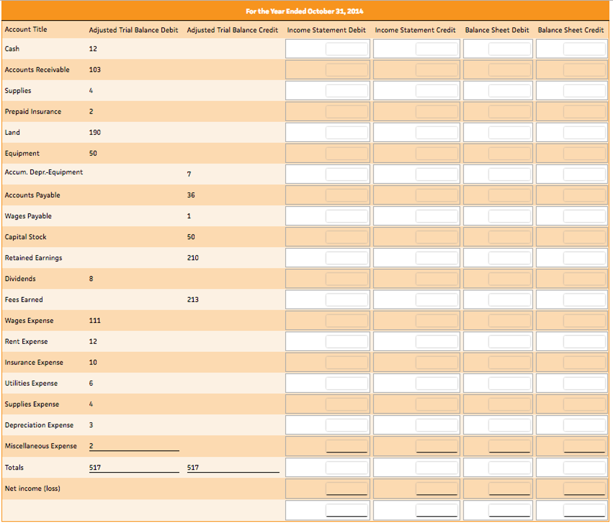 Solved Appendix: Completing an End-of-Period Spreadsheet | Chegg.com
