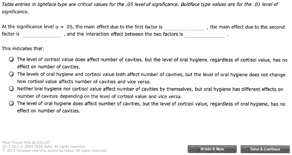 Solved W. Thomas Boyce, a professor and pediatrician at the | Chegg.com
