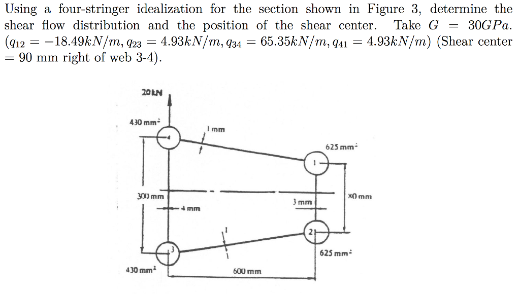 Solved Using a four-stringer idealization for the section | Chegg.com