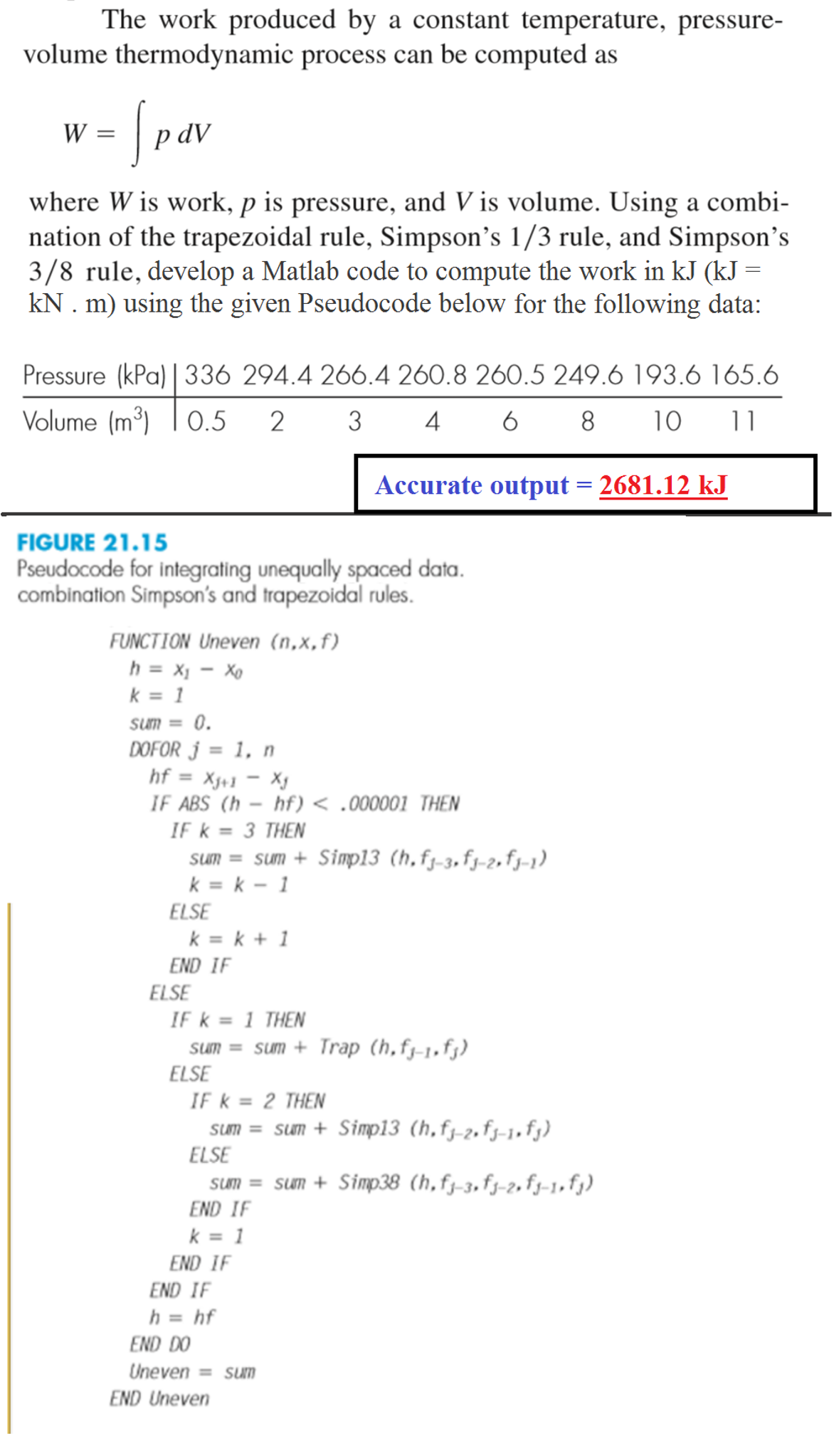 The work produced by a constant temperature, | Chegg.com
