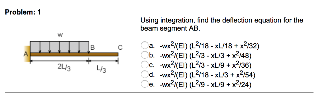Solved Using integration, find the deflection equation for | Chegg.com