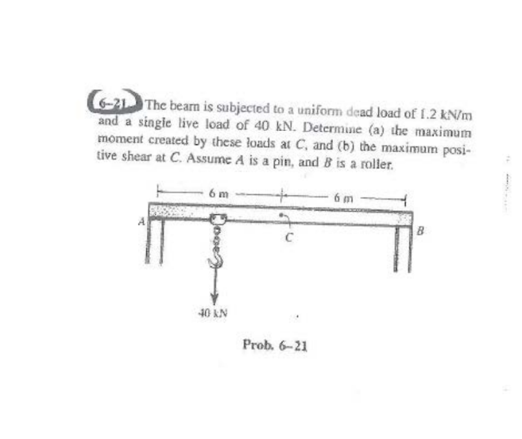 Solved The beam is subjected to a uniform dead load of 1.2 | Chegg.com