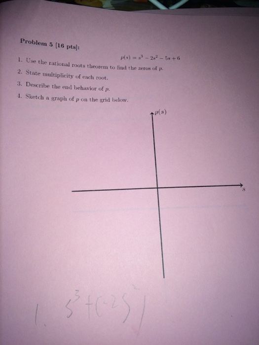 Solved Use the rational roots theorem to find the zeros of | Chegg.com