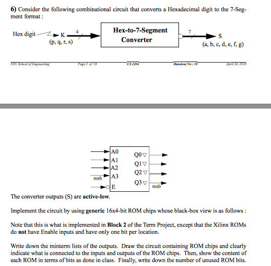 6) Consider the following combinational circuit that | Chegg.com