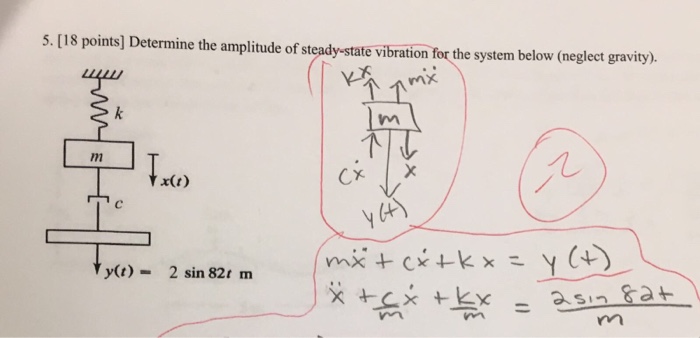 Solved Determine the amplitude of steady-state vibration for | Chegg.com