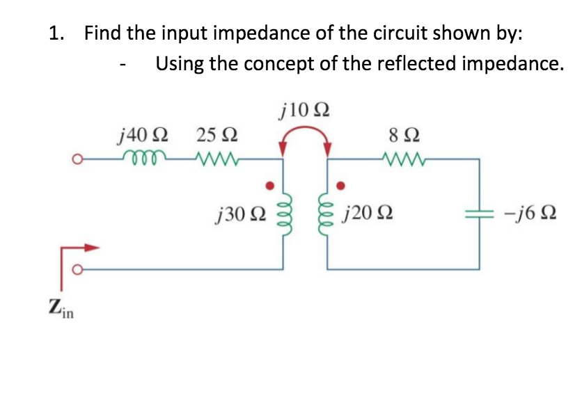 Solved Find the input impedance of the circuit shown by: | Chegg.com