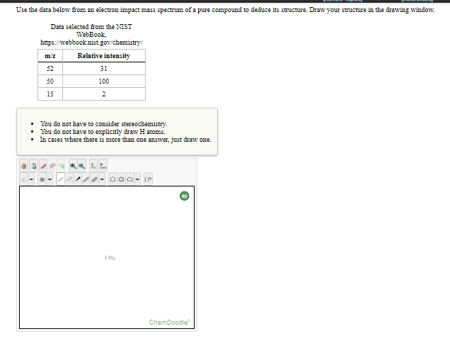 Solved Use the data below from an electron impact mass | Chegg.com