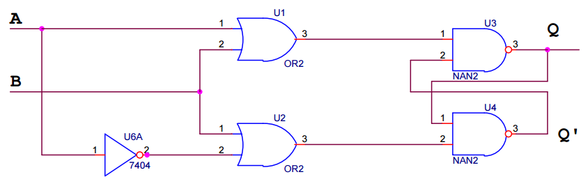 Solved Derive the state diagram and the characteristic | Chegg.com