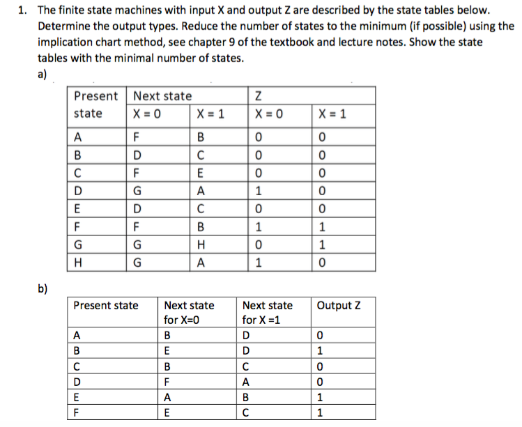 Solved Can someone explain how to go about solving this | Chegg.com