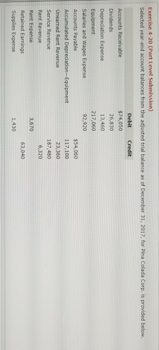 Solved Exercise 4-20 (Part Level Submission) Selected | Chegg.com