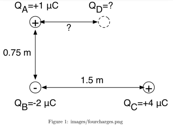 Solved Three charges QA, QB, and QC are positioned as shown | Chegg.com