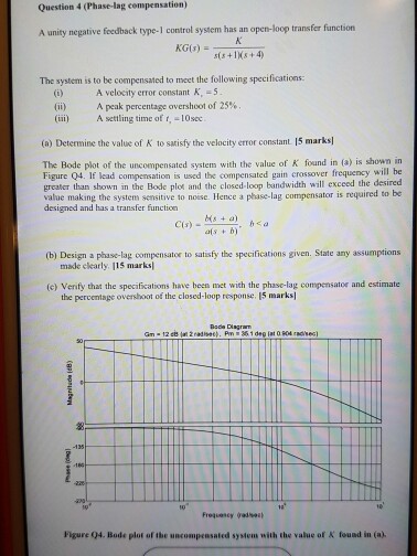 Solved A unity negative feedback type-1 control system has | Chegg.com