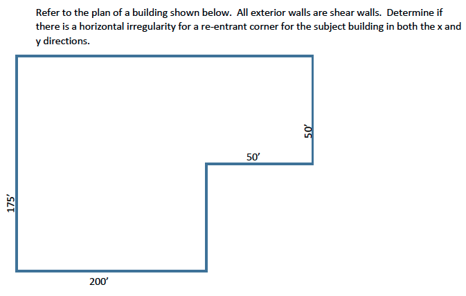 Solved Refer to the plan of a building shown below. All | Chegg.com