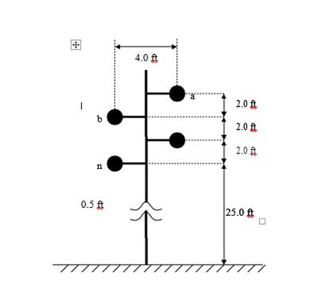 Determinethe phase impedance matrix [Zabc ] and | Chegg.com